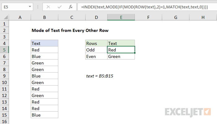 Most frequent text with criteria - Excel formula | Exceljet